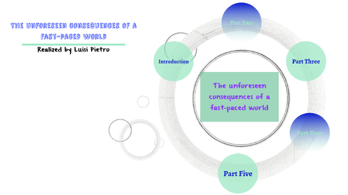 The unforeseen consequences of a fast-paced world by Pietro Luisi on Prezi