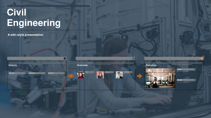 Civil Engineering by Caleb Tedesco on Prezi
