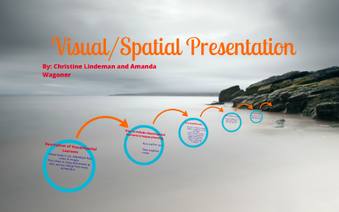 Visual/Spatial Presentation by Christine Lindeman on Prezi