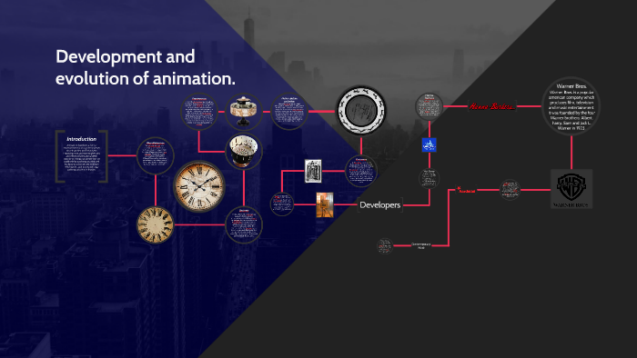 Development and evolution of animation. by Zohaib Naqvi on Prezi