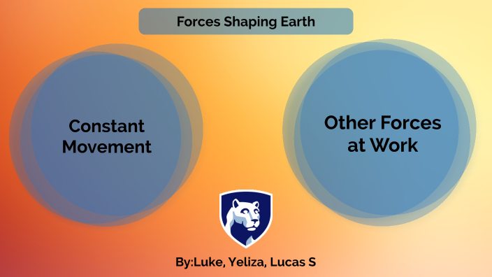 Forces Shaping Earth by Yeliza Thompson on Prezi