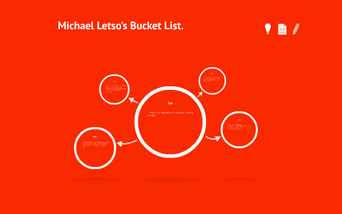 Things Michael letso wants to do before he dies. by Michael Letso on Prezi