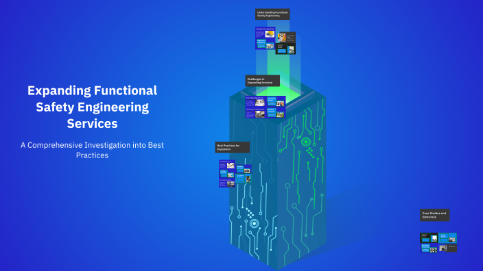 Expanding Functional Safety Engineering Services by Nonsikelelo Kumalo on Prezi