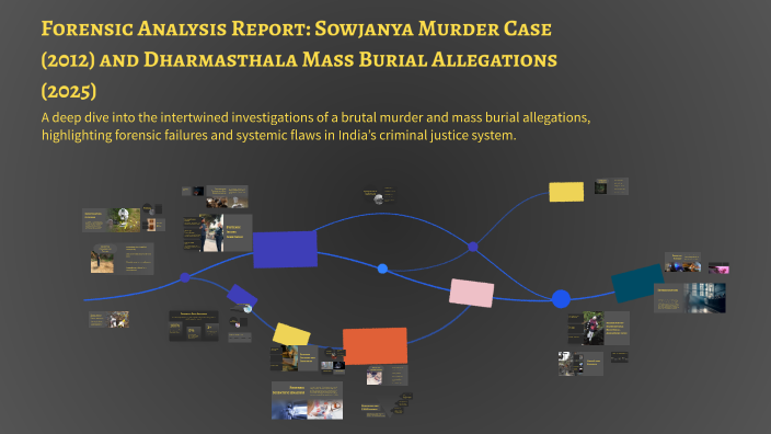 Forensic Analysis Report: Sowjanya Murder Case (2012) and Dharmasthala ...