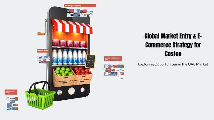 Global Market Entry & E-Commerce Strategy for Costco by fathima rasha ...