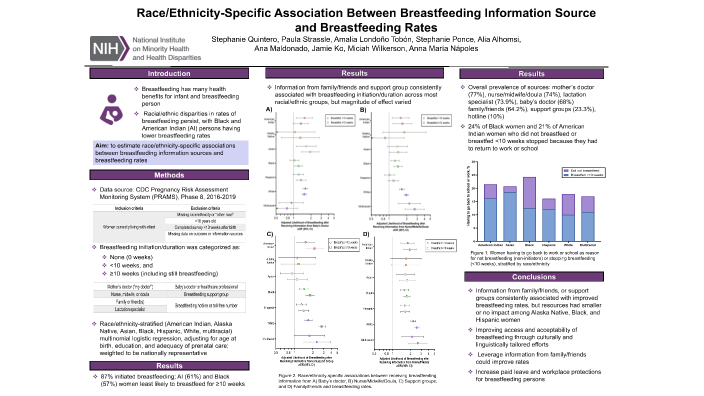 Postbac poster day by Stephanie Quintero on Prezi