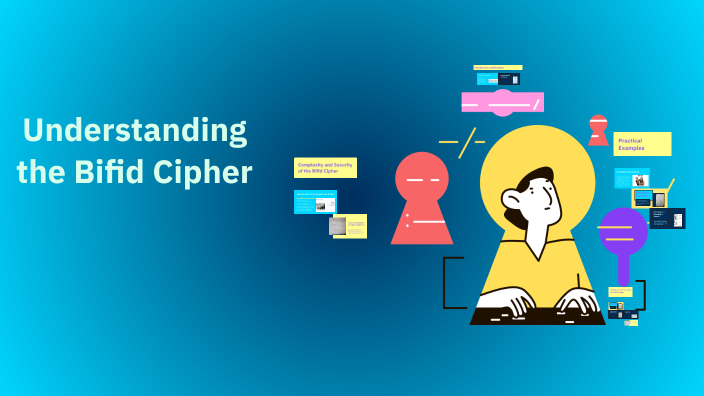 Understanding the Bifid Cipher by Brandon Martinez on Prezi