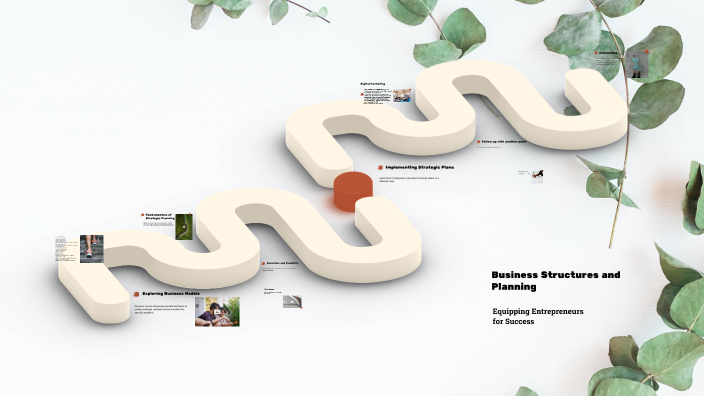 Business Structures by Rob King on Prezi