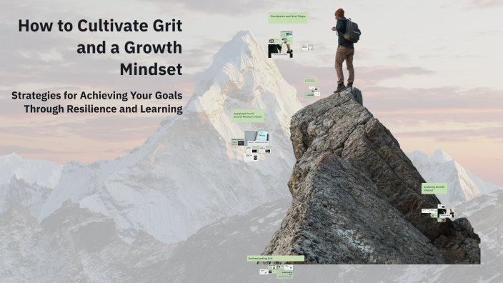 How to Cultivate Grit and a Growth Mindset by Jo Keller on Prezi