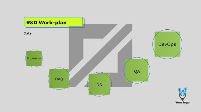 Road-Map by Adam Dax on Prezi
