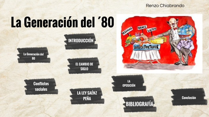 La Generación del ´80 de Renzo by Renzo Chiabrando on Prezi
