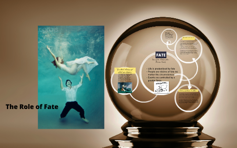 The Role of Fate by on Prezi