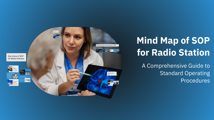 Mind Map of SOP for Radio Station by Ramuan Natural on Prezi