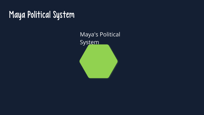 Maya Political System by Alejandro Aguilar Rangel on Prezi
