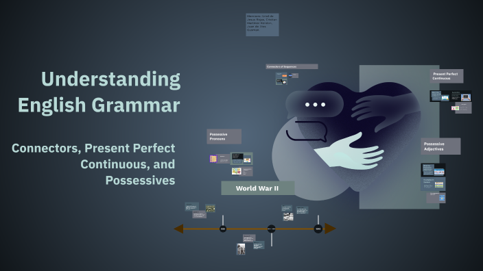 Understanding English Grammar by zommm JR on Prezi