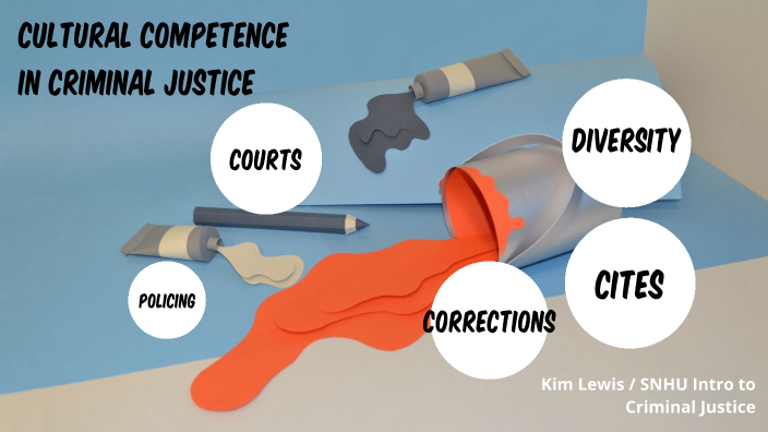 Cultural competency in Criminal Justice by Kim Lewis on Prezi