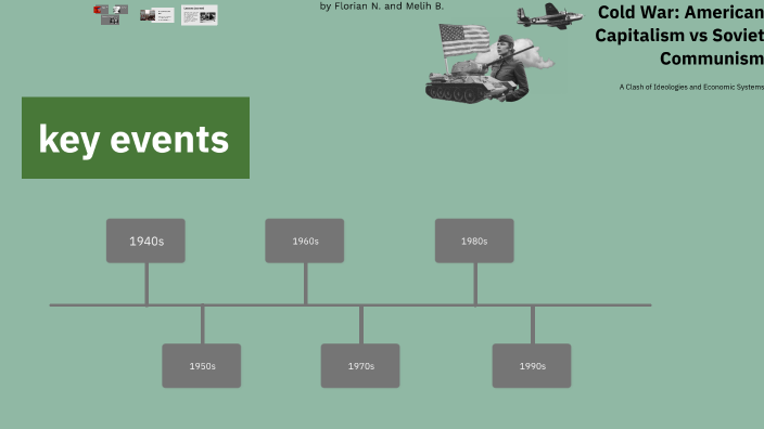 Cold War: American Capitalism vs Soviet Communism by Melih Bardakci on ...