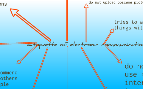 etiquette rules of electronic communication by pablo del castillo ...