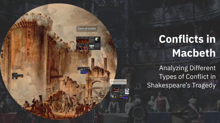 Conflicts in Macbeth by 金龍Daniel 0722張 on Prezi