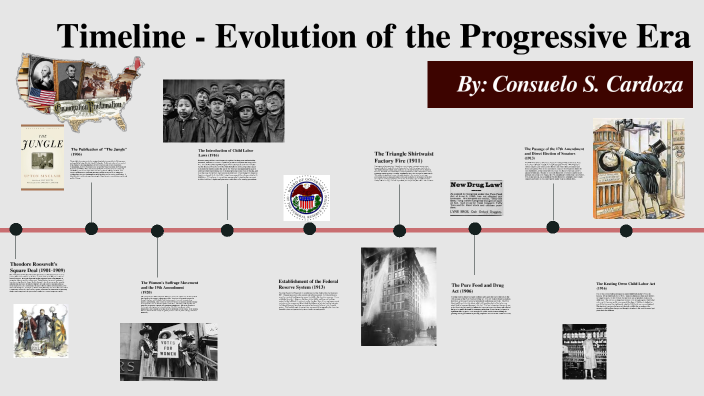 Timeline - Evolution of the Progressive Era by consuelo cardoza on Prezi