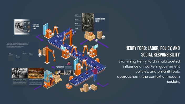 Henry Ford: Labor, Policy, and Social Responsibility by Dolce Lovenberg ...
