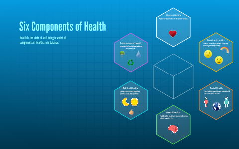 Six Components of Health by Jessica Roebuck on Prezi