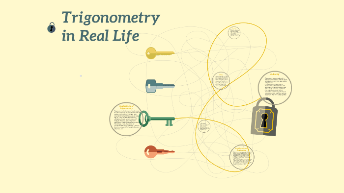 Trigonometry in Real Life by Sashang Suraj on Prezi