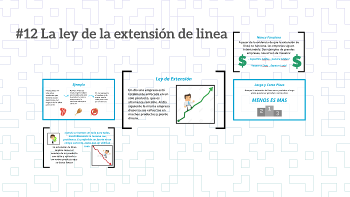 #12 La ley de la extension de linea by Alan Herrera Resendiz on Prezi