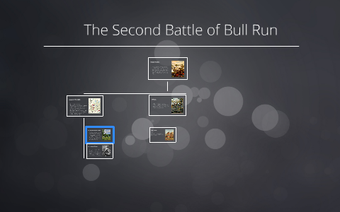 The Second Battle of Bull Run by Jake Schulman