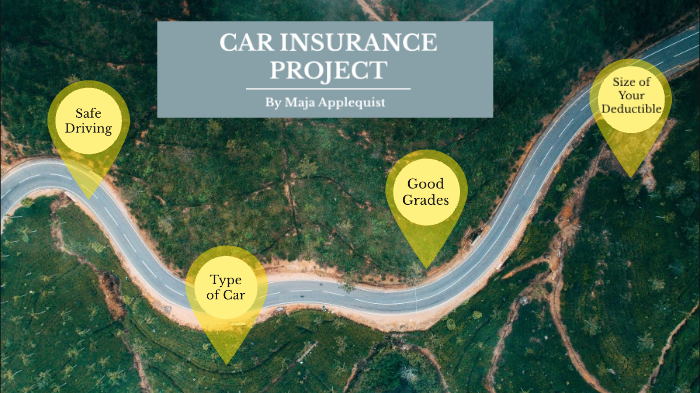 Car Insurance Project by Maja Applequist on Prezi