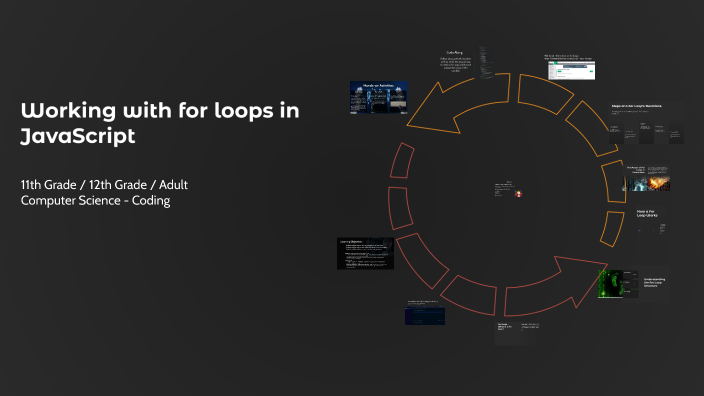 Working with for loops in JavaScript by Dennis Griffith on Prezi
