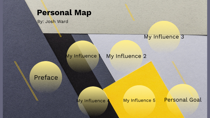 Personal Map by Joshua Ward on Prezi