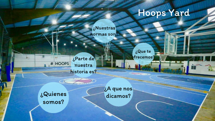 Hoops Yard by ArielE Cajar on Prezi