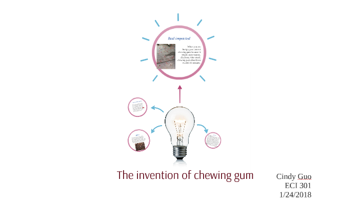 The invention of chewing gum by lixin guo on Prezi