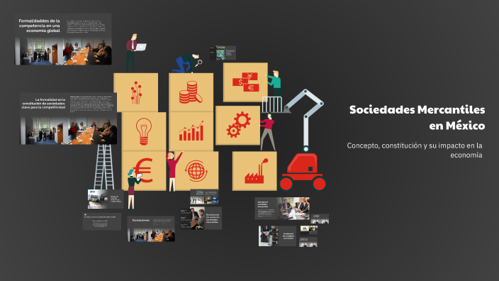 Sociedades Mercantiles en México by IRIS RENDON on Prezi