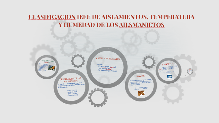 CLASIFICACION IEEE DE AISLAMIENTOS, TEMPERATURA Y HUMEDAD DE by Zyanya ...