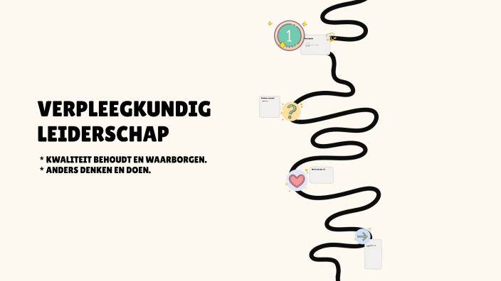 VERPLEEGKUNDIG LEIDERSCHAP by sabine heister on Prezi