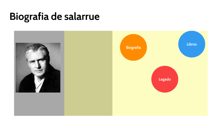 Biografia de salarrue 2 by Axel Antonio Iraheta Gonzalez on Prezi