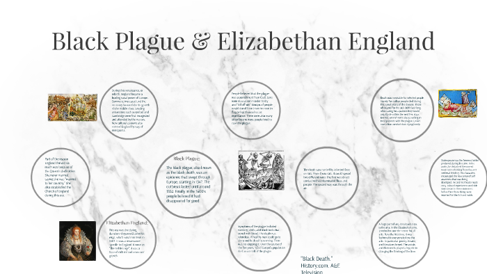 Black Plague & Elizabethan England by sarah haught on Prezi