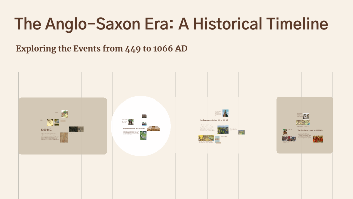 The Anglo-Saxon Era: A Historical Timeline by April Whiteside on Prezi