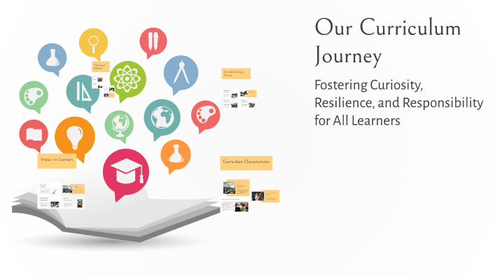 Our Curriculum Journey by James O'Leary on Prezi