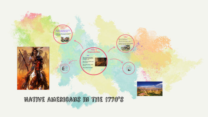 Native Americans in the 1770's by Teresa Cantu on Prezi
