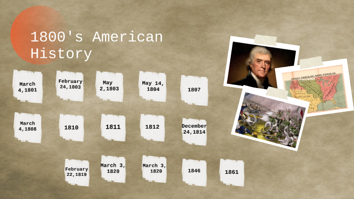 1800's American History timeline by Josie Urizandi on Prezi