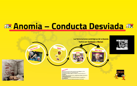Anomia - Conducta Desviada by Diana Flor Vasques Sanches on Prezi