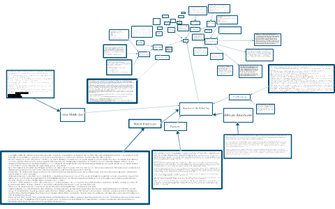 Gilded Age Graphic Organizer by Joshua Cho on Prezi