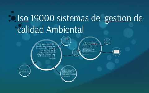 Iso 19000 sistemas de gestion de calidad Ambiental by Estefania Acuña ...