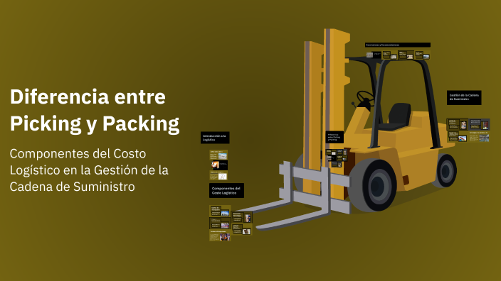 Diferencia entre Picking y Packing by Lizeth Pérez Delgado on Prezi