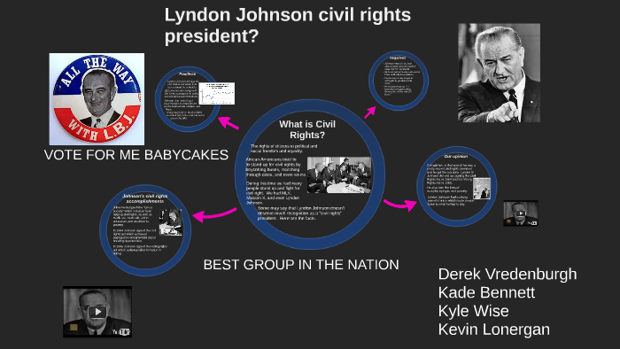 Kyle Kade Kevin Derek by Laney Houston on Prezi