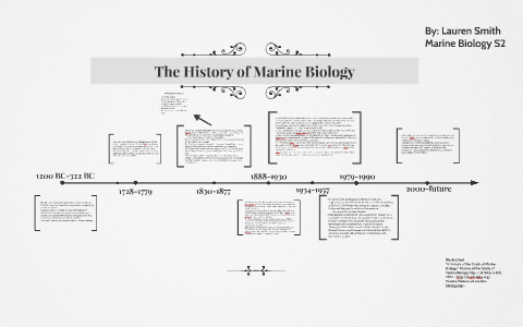 The History of Marine Biology by lauren smith on Prezi