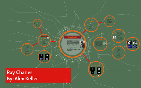Ray Charles by on Prezi
